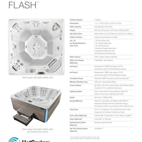 Hot Spring Flash - 7 Person Hot Tub - In Stock Floor Model - Healthmate ...