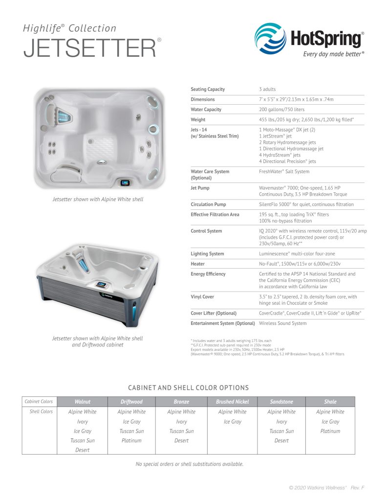 HotSpring Jetsetter- In-Stock - Healthmate Hot Tubs